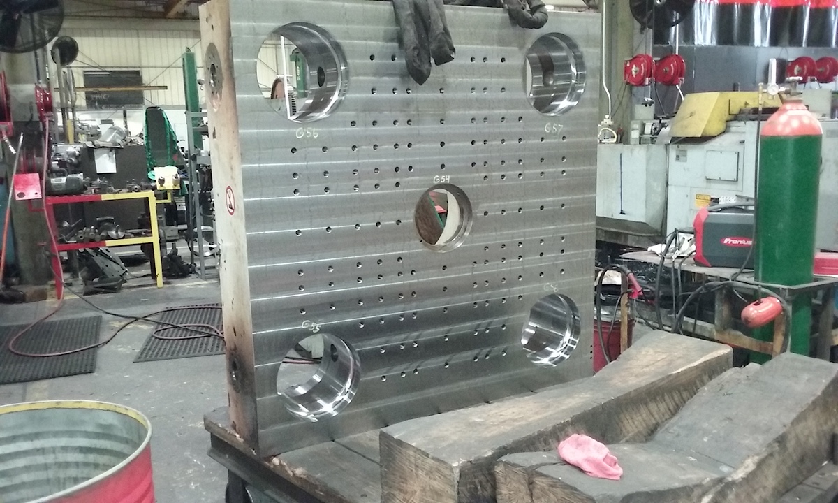 Large Milling Capabilities